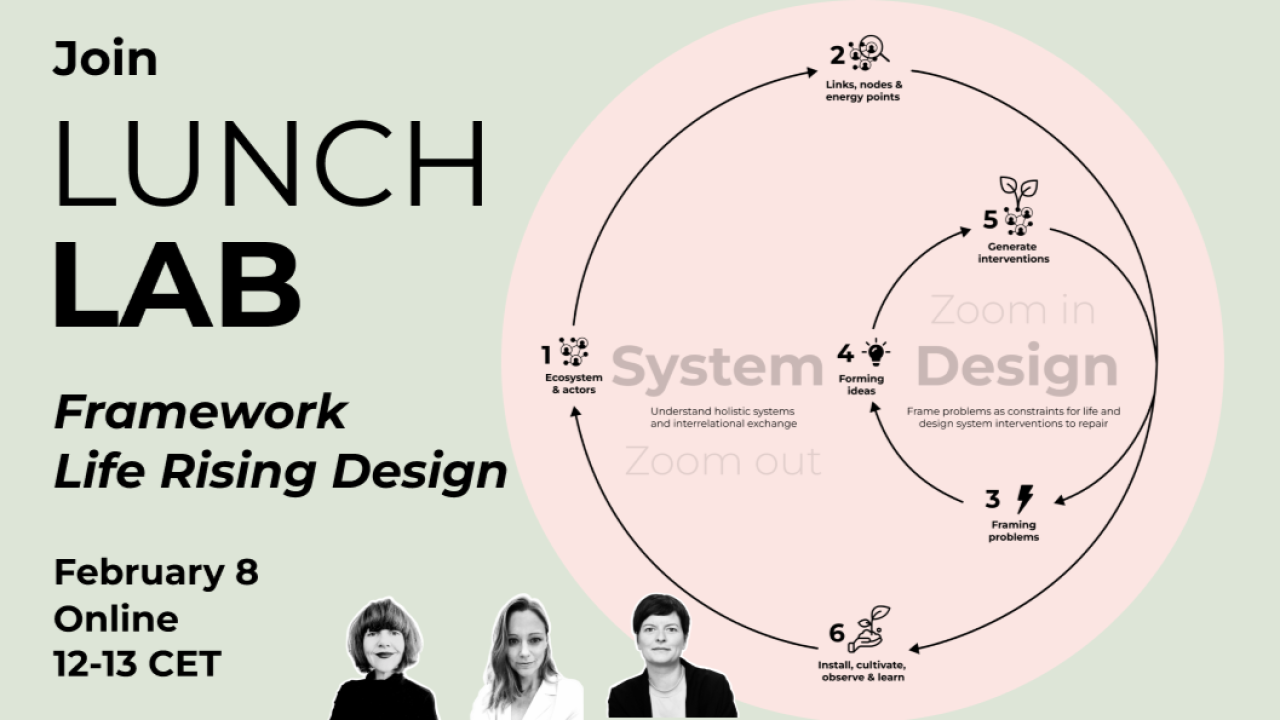 Lunch Lab #3 Life Rising Design - Design denmark